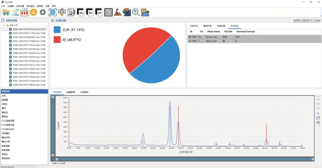Portable Laboratory XRD Analyzer CD-YSYO3 from China manufacturer - Caidao